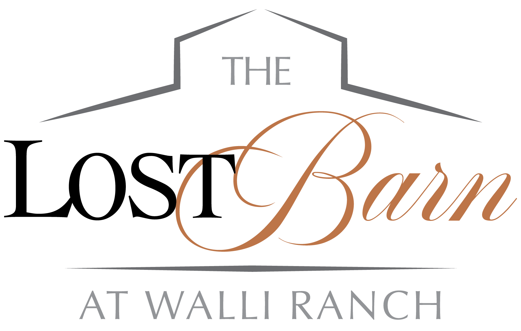 FAQs – Lost Barn Venue